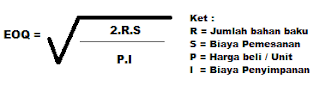 Economical Order Quantity ( Jumlah Pesanan Yang Paling Ekonomis ...