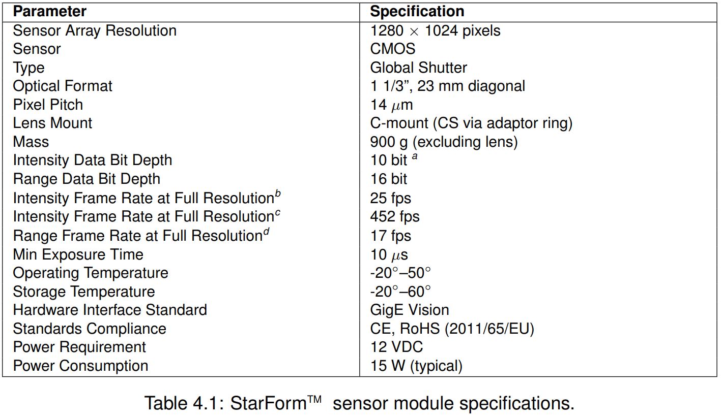 Image Sensors World: Rockwell Automation Acquires Odos Imaging