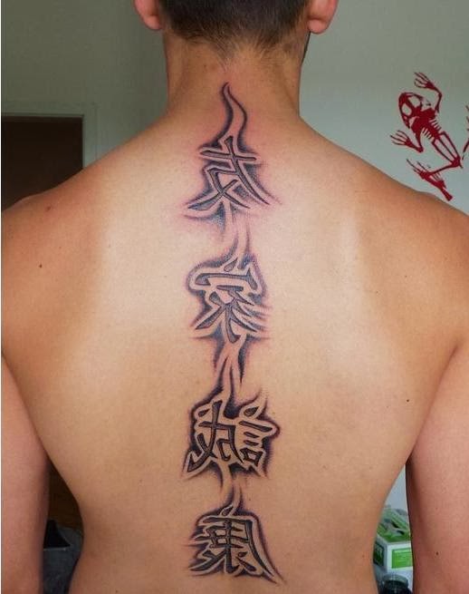 Tattoo lettering designer chinese | Hair and Tattoos