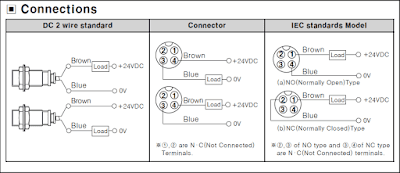 Pengertian Sensor Proximity, kemampuan sensor dan cara setting sensing.