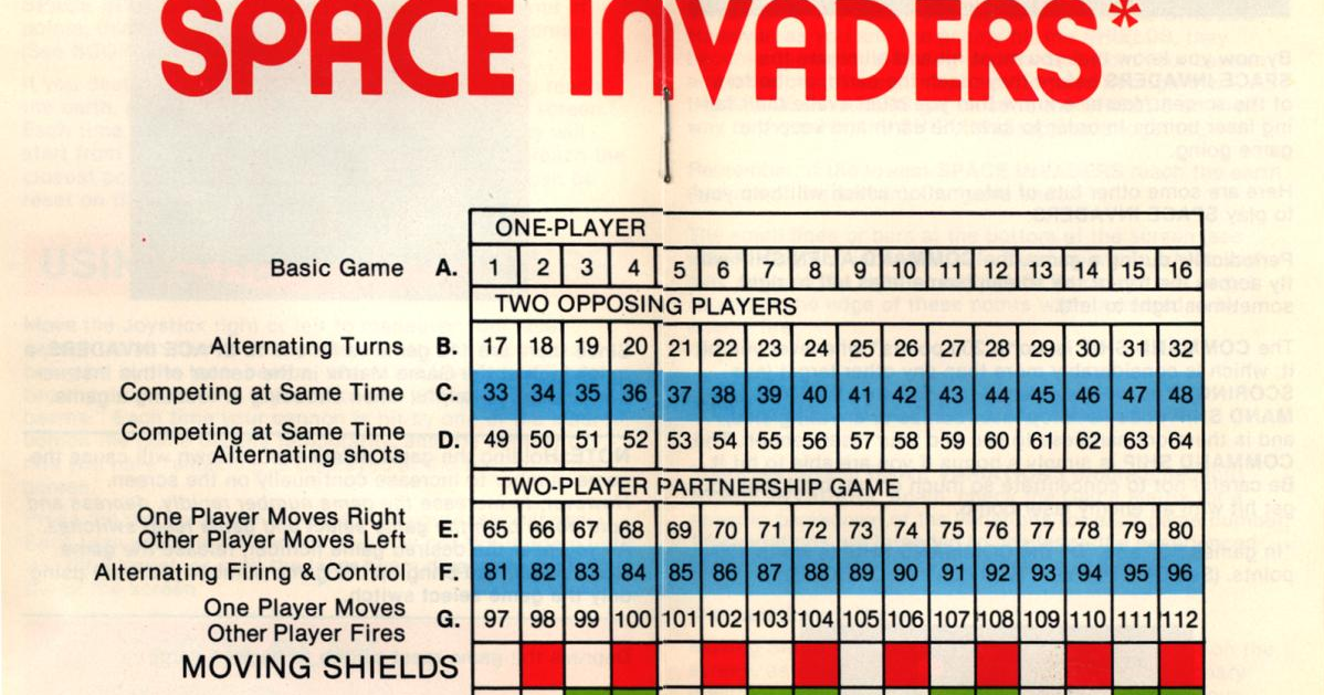 Data Driven Gamer: Game 50: Space Invaders (VCS)