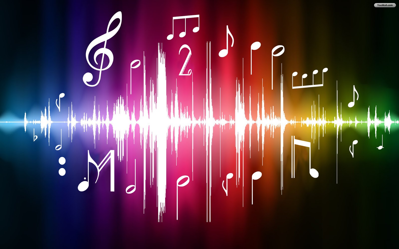 Tangga Nada | Gambar, Pictures, Latar Belakang dan Backgrounds