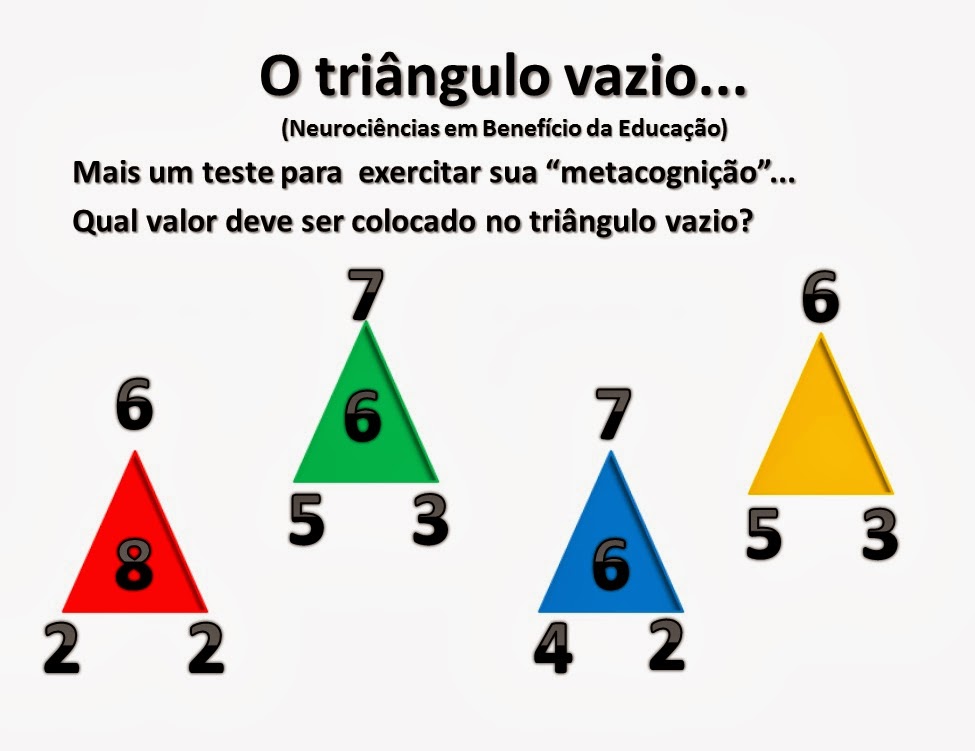 Neurociências em benefício da Educação!: Atenção, Percepção e Concentração