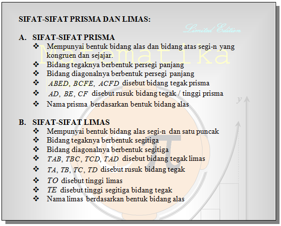 MATEMATIKA: SIFAT SIFAT PRISMA DAN LIMAS
