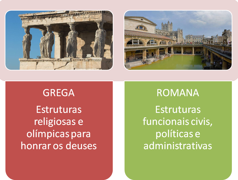 Quais As Principais Diferenças Entre Arte E Artesanato - REVOEDUCA Quais As Principais Diferenças Entre Arte E Artesanato - REVOEDUCA