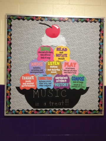 Music with Mrs. Dennis: National Standards Bulletin Board