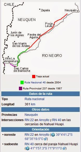Ruta Nacional 237 (Argentina) - Piedra OnLine