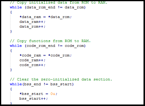 Reset sequence of Micro-Controller
