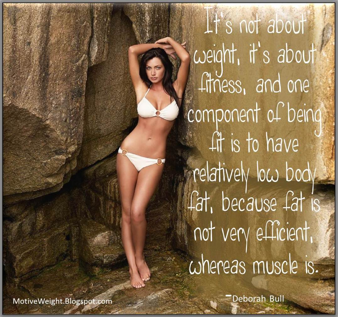 MotiveWeight: It's About Fitness