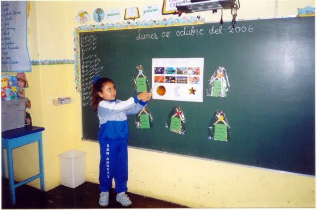 Los alumnos deben exponer en el aula. - SOY DOCENTE MAESTRO Y PROFESOR.