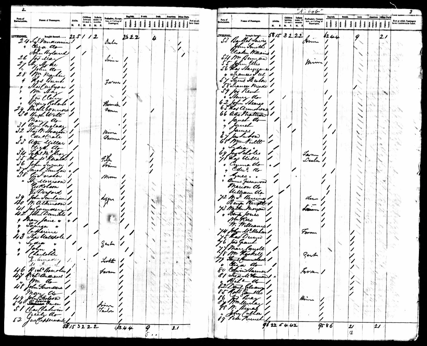 Robson Family History | Relatives Matter