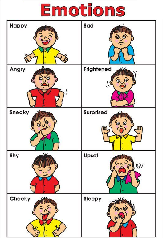 English at Fuenteblanca School: Let's find out about .... EMOTIONS!! English at Fuenteblanca School: Let's find out about .... EMOTIONS!!