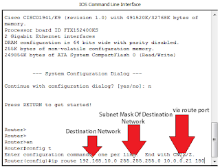What Is Static Routing In Cisco Networking? - learnwow