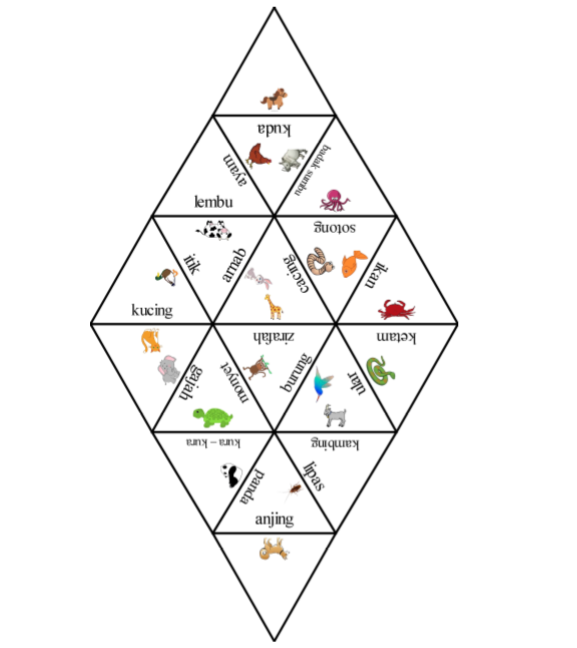 JURNAL CIKGU ANA FARHANA: TARSIA Haiwan
