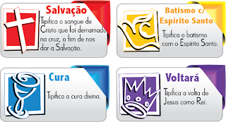 IeqItamarati.com: Você sabe o que significa os símbolos da Quadrangular?