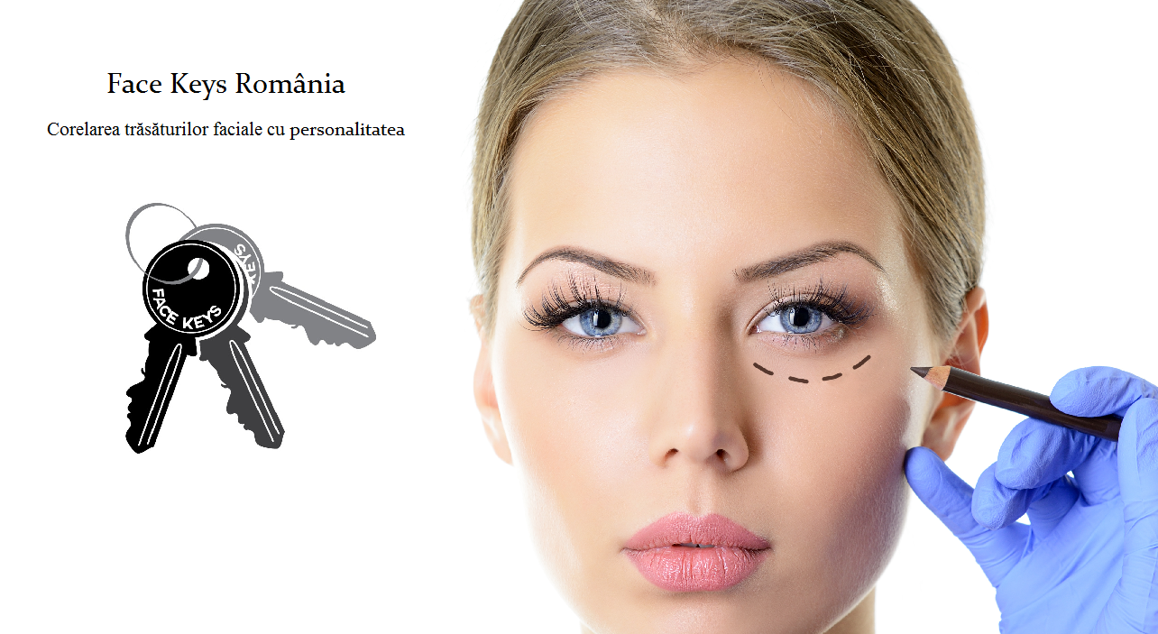 Face Keys România : august 2016