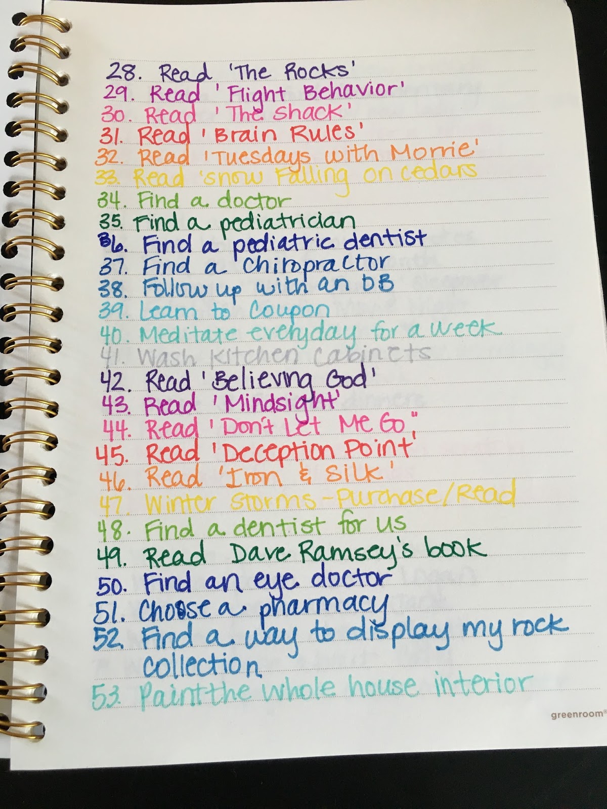 The Cunningham Family: 100 small things-- August check in