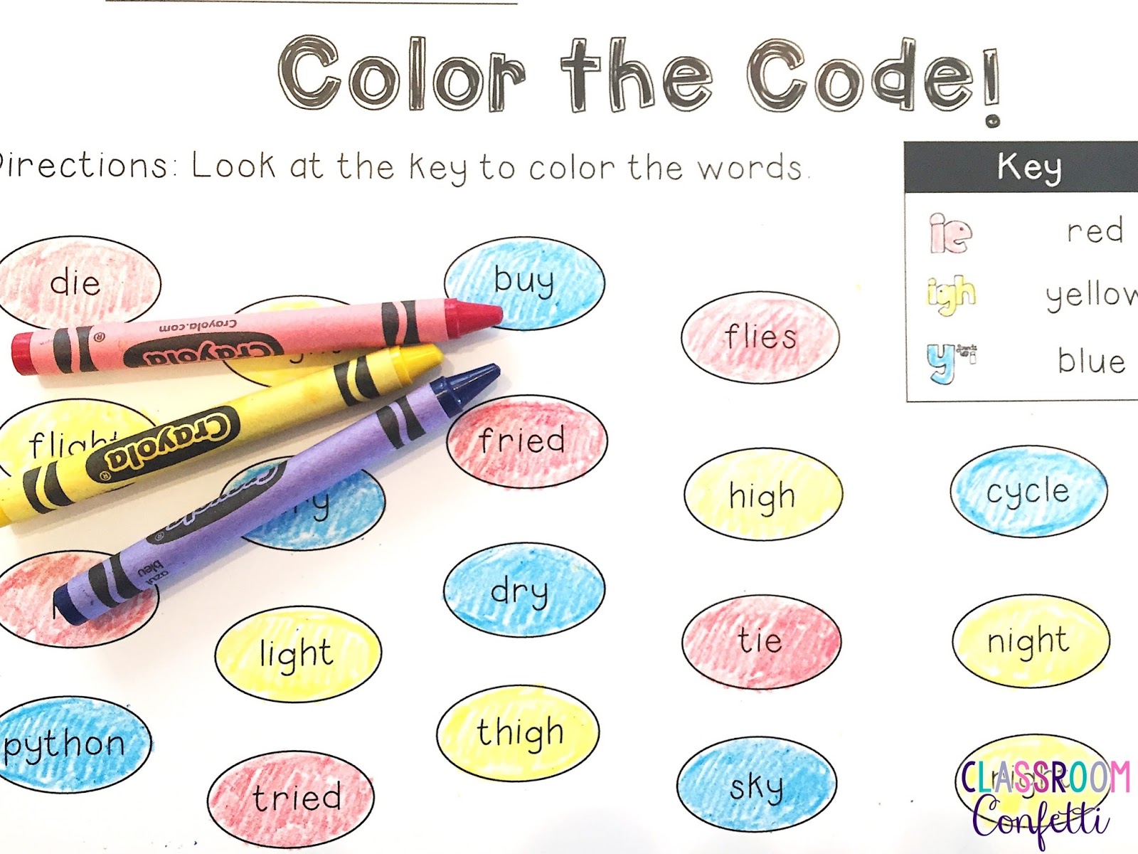 Reading Resources that Rock! - Classroom Confetti