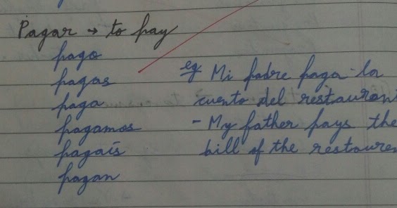 Verb Pagar – to pay | Conjugation | Example