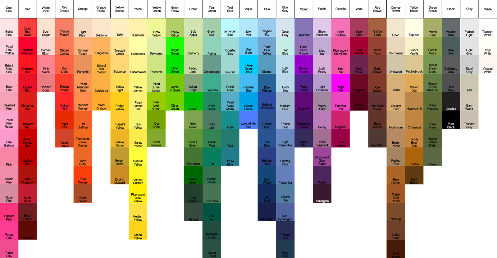 The Feisty Quilter: Color Guides