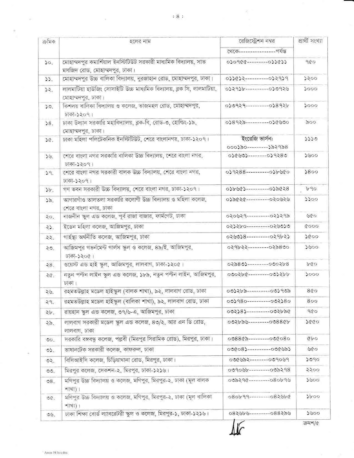 38th BCS Preli Exam Date 29 December 2017 & Seat Plan Notice 2017 | BPSC