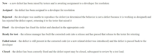 Sonny不讀不行: Software Testing 5 - Code Review and Defects