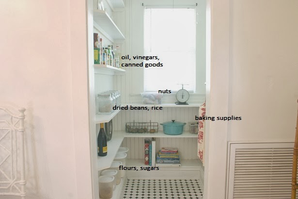 pantry basics - The Gardener's Cottage