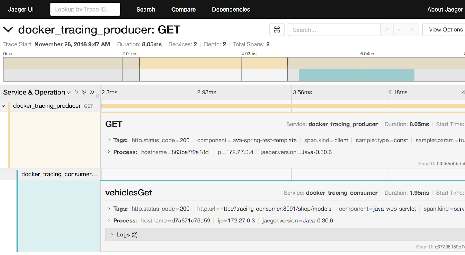 Mission Control : JVM + IoT = FUN : How to configure distribute tracing ...