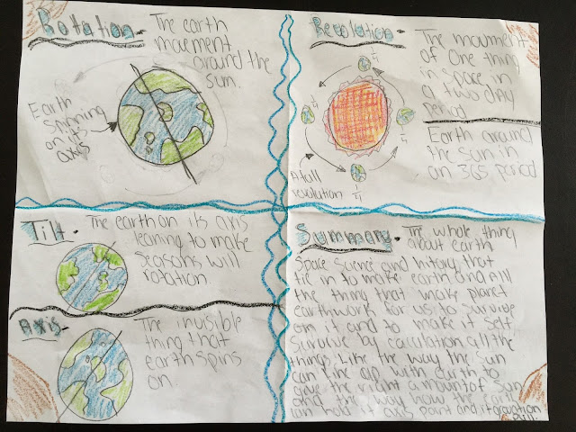 Science Matters: Earth's Days, Years and Seasons