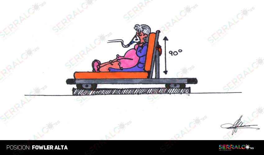 emergencias respiratorias