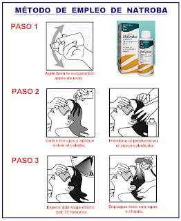 ENFERMERIX: NUEVOS FÁRMACOS: PEDICULICIDA NATROBA (SPINOSAD)
