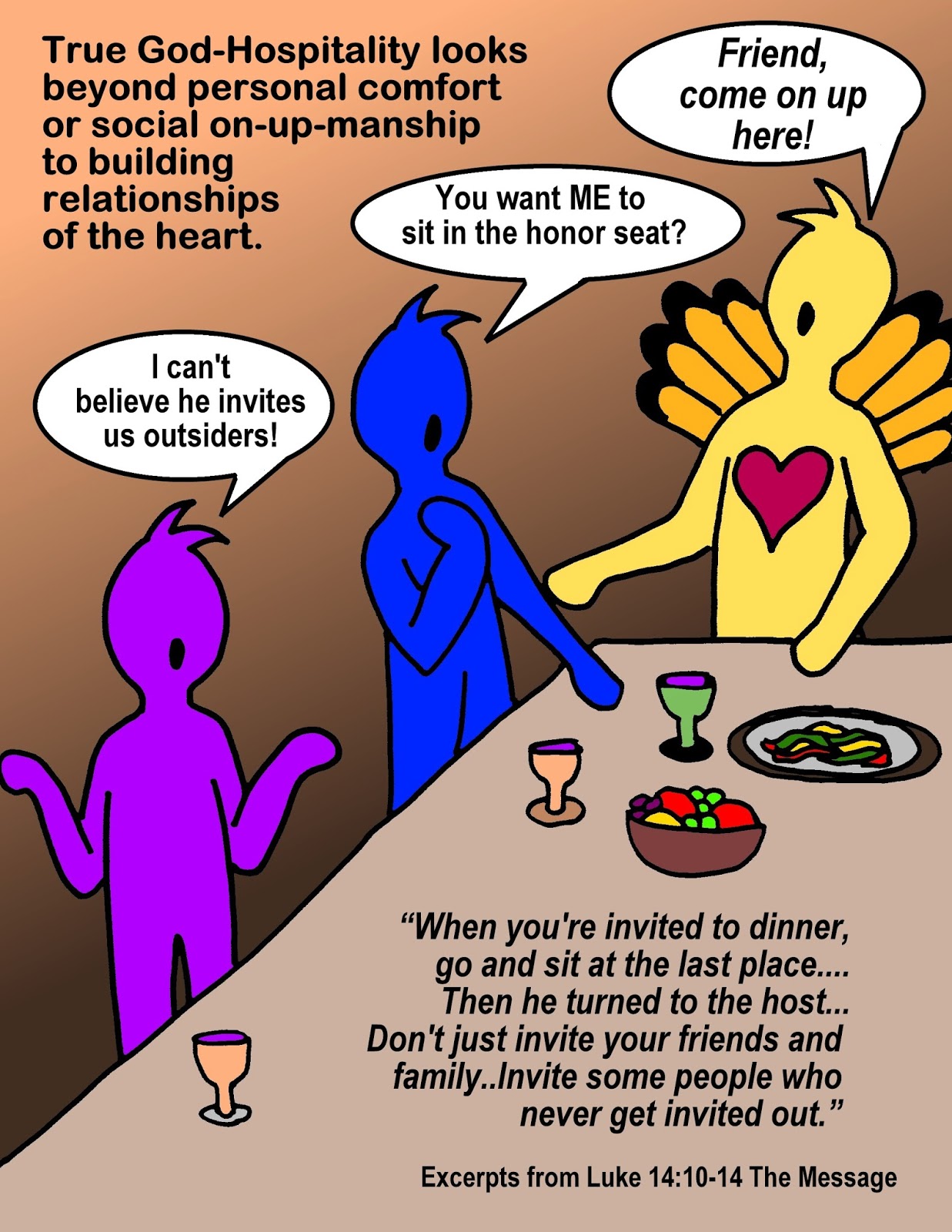 Scribbles, Scriptures, and the Spirit: GOSPEL OF LUKE: Chapter 14