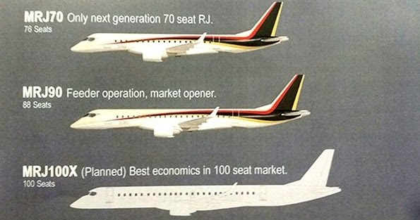 Flyingphotos Magazine News: Mitsubishi Waits for Right Timing for MRJ100X