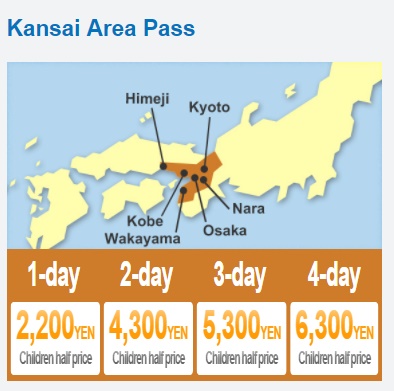 Kansai Area Pass (JR West Kansai Rail Pass)