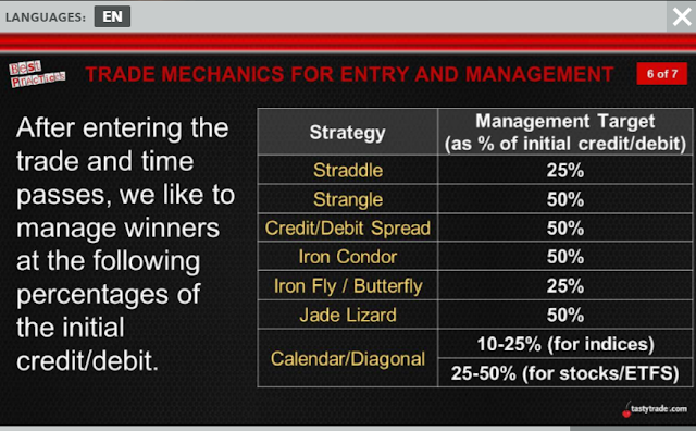 Option Strategy cheatsheet - Trader Journal - Options, Equities, and ...