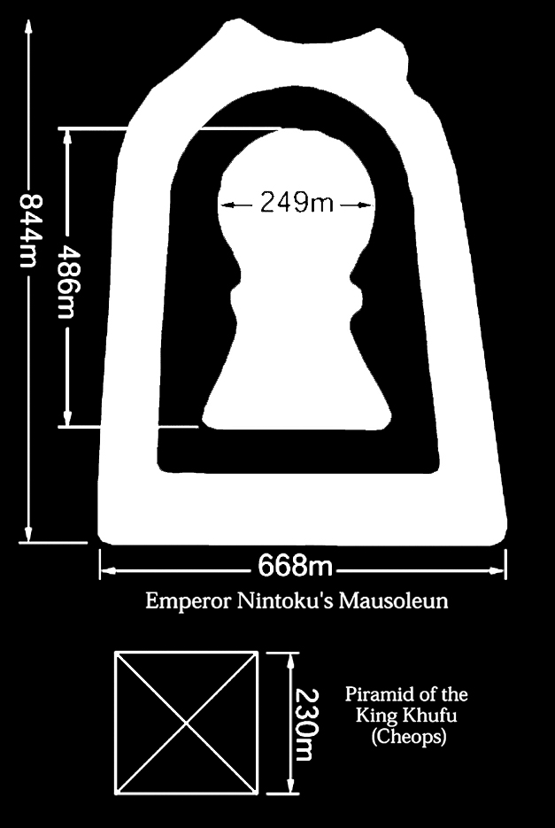 chibalove: The Mysterious 'Kofun' Tombs of Japan.