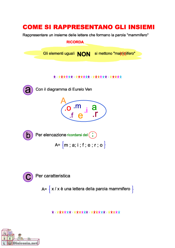 Blog della Prof. Manzione: INSIEMISTICA