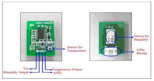 FYP II: Development of Weather Monitoring System: Humidity Sensor: HSM 20G