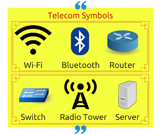 telecomjobportal: Telecom Symbols