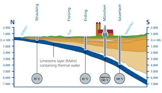 Germany: Drilling Commences at 50 MWth Munich Geothermal District ...