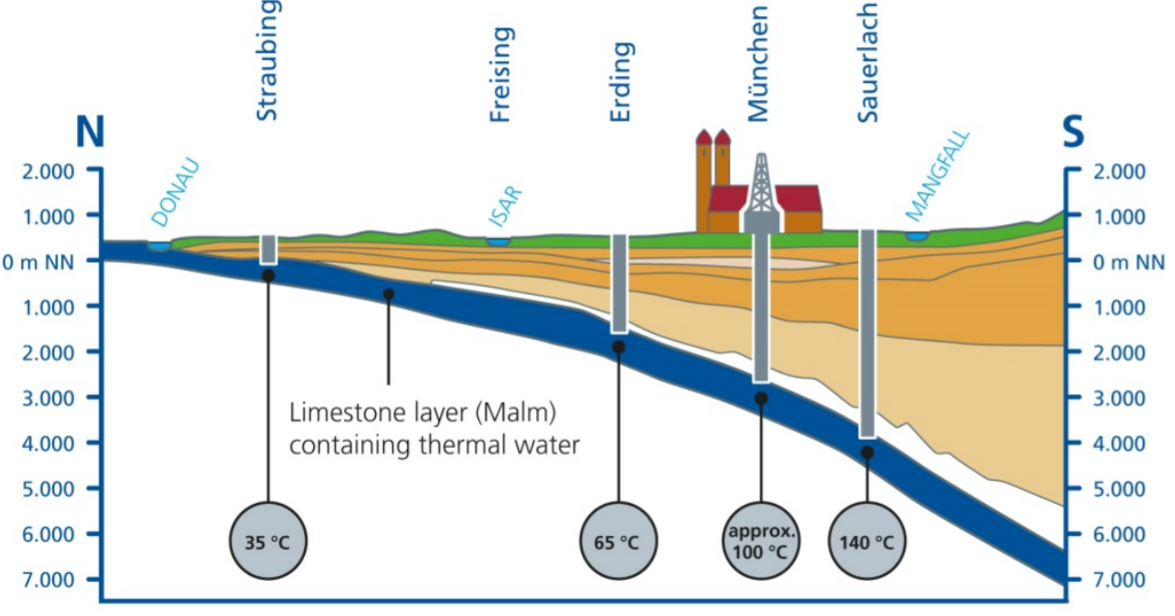Germany: Four Wells of 4,000 Meter Depth to be Drilled for Geothermal ...