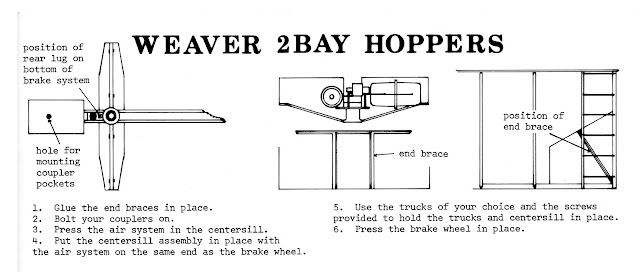 2-Rail O Scale Railroading: Requiem For Weaver Models