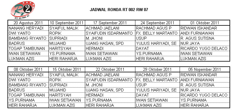ertedua: Jadwal Ronda