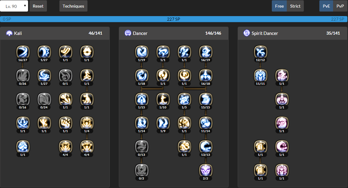 Guide & Skill Spirit Dancer Level 90 Dragon Nest - NightRaid