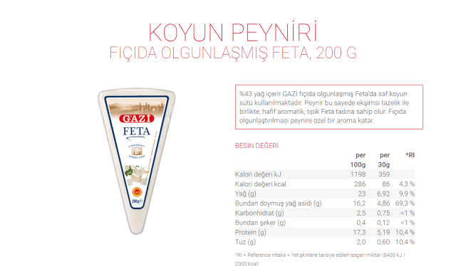 PATRINAKI: ΕΛΛΗΝΙΚΗ ΦΕΤΑ....MADE IN GERMANY
