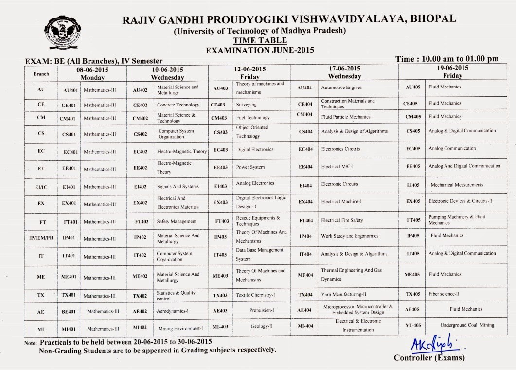 RGPV B.E 4th Sem (Grading) Exam Time Table 2015 | RGPV Examination Time ...