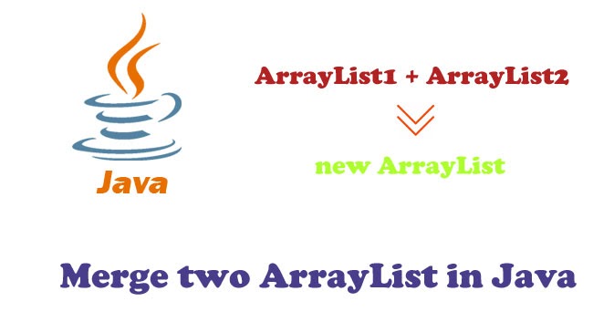 Merge Two Arraylist In Java Java Code Examples Learning To Write Code For Beginners With