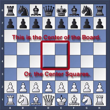 How to play chess: The Chess Board