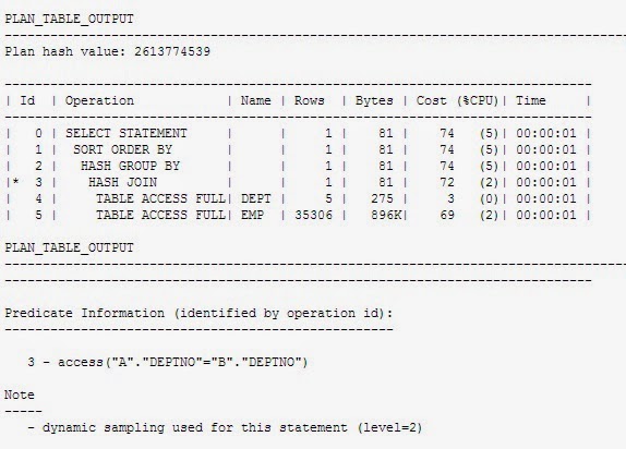 Gouranga's Tech Blog: Interpreting Explain Plan in Oracle – for beginners