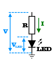 DQSoft: Guia Rápido Sobre o Uso de LEDs
